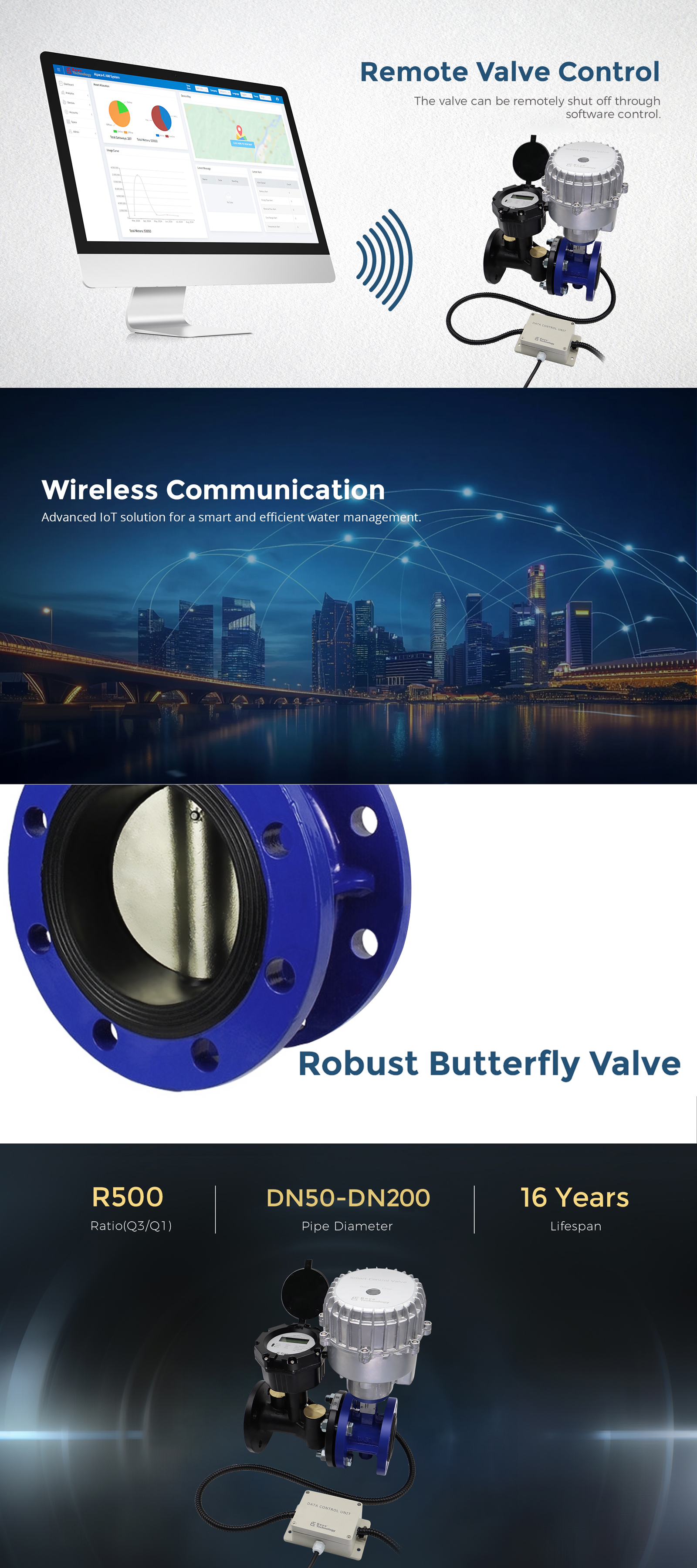 B39-VW-M-V Ultrasonic Water Meter-Water Meters-Bove Technology-Reliable ...